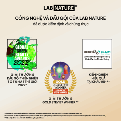 Dầu gội Lab Nature Men Hair-Loss - Lab From Nature